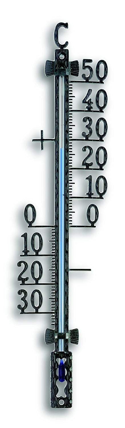 Metal Show-Thermometer 27 cm – BigaMart