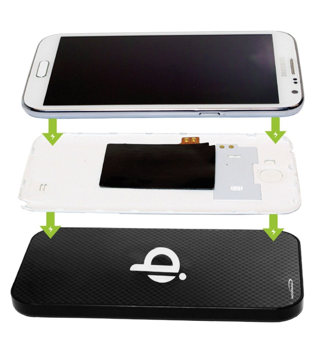 Typhoon MagicReceiver Wireless Qi Inductive Charging Coil Pad – BigaMart