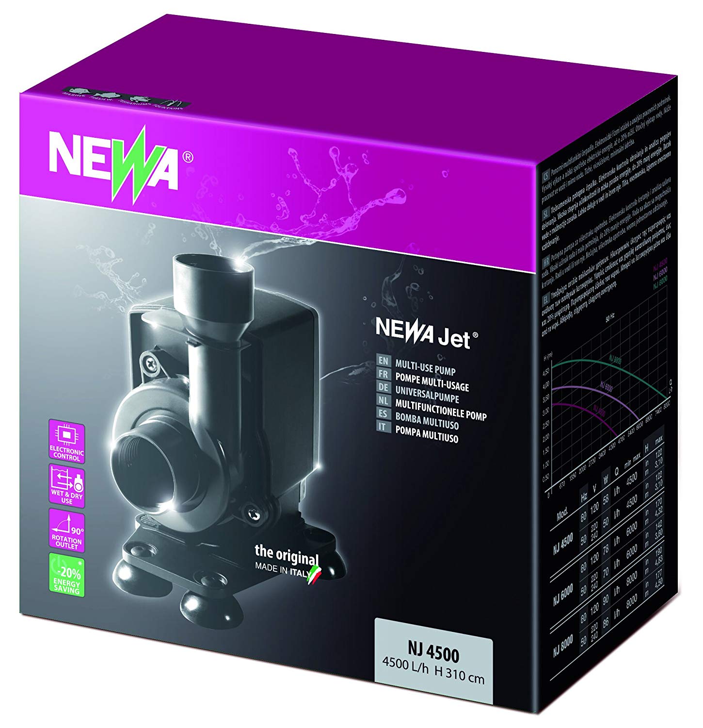 Newa Jet 4500 Aquarium Pump – BigaMart