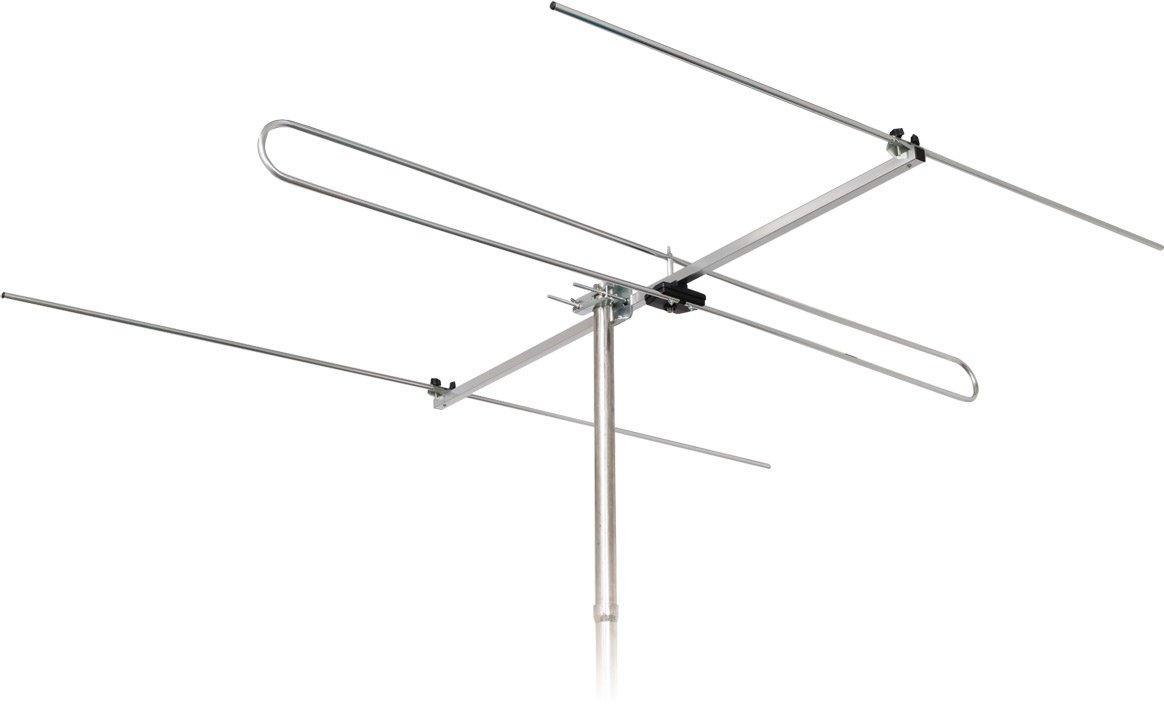 SKT 5.5 dB 3 Elements FM Aerial Radio Antenna – BigaMart