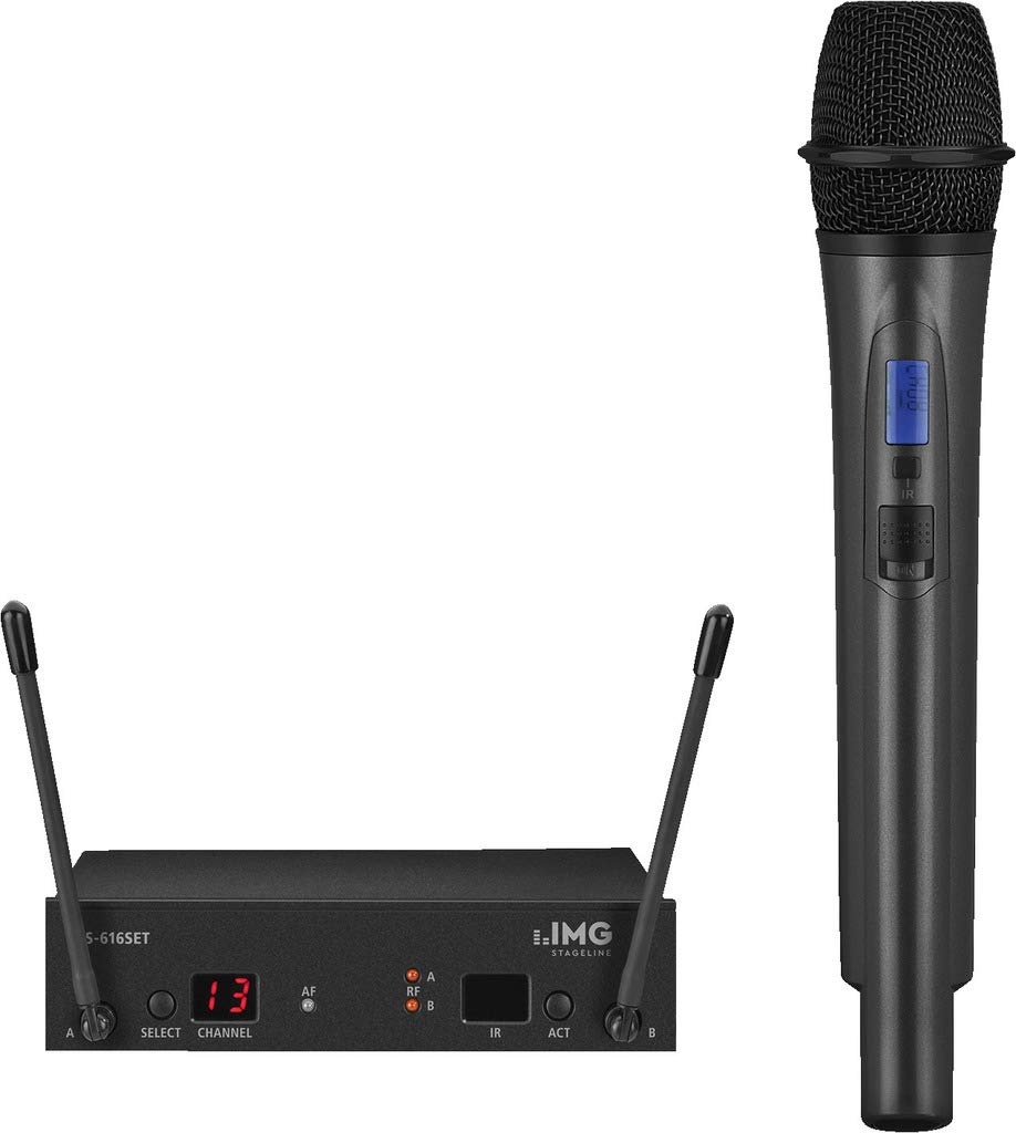 Monacor TXS-616SET Wireless Microphone – BigaMart