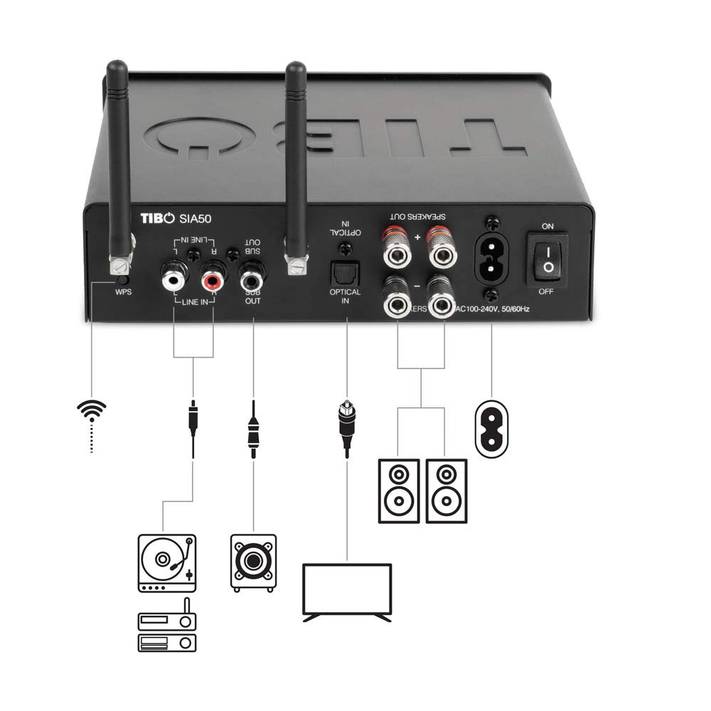 TIBO SIA50 | Smart Integrated Amplifier with Wifi & Bluetooth | 2 x 50W ...