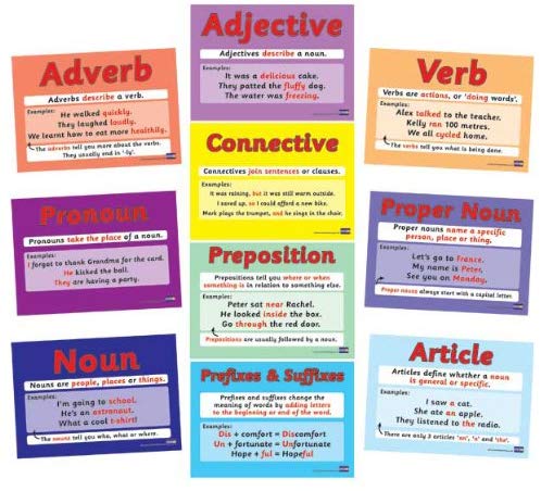12 Mixed English Literacy Childrens Pupils Teachers Word Grammar ...