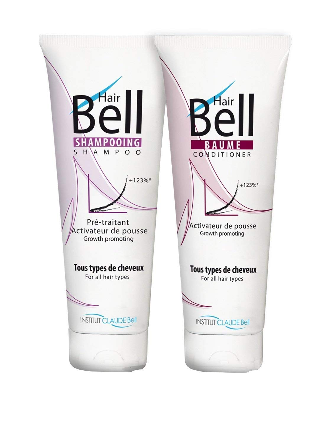 B2C Hairbell Balm/Shampoo with Growth Activator 500 ml – BigaMart