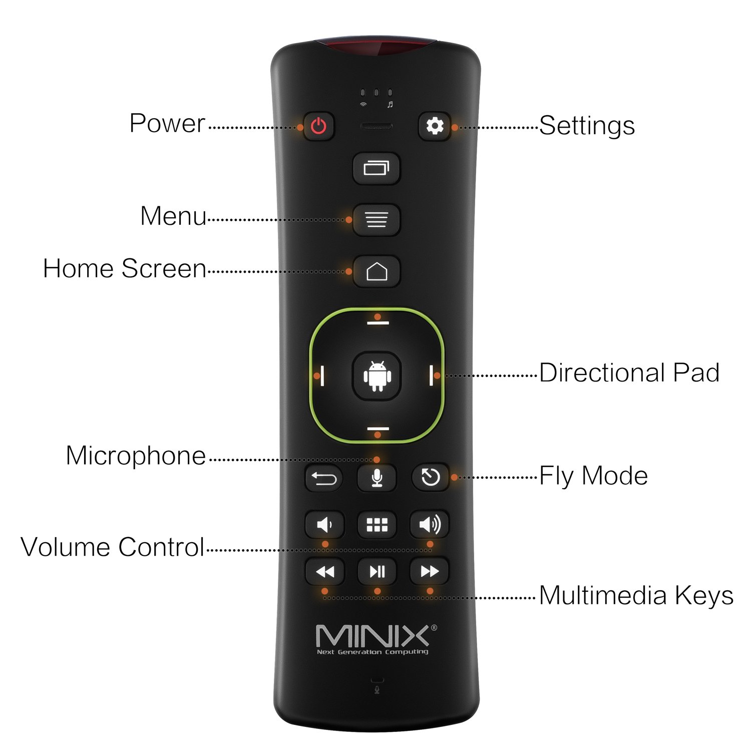 MINIX NEO A3, QWERTY Keyboard for Android and Six-Axis Gyroscope Remote ...