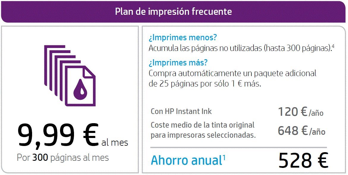 HP Instant Ink – Registration Card, White 300 páginas white – BigaMart