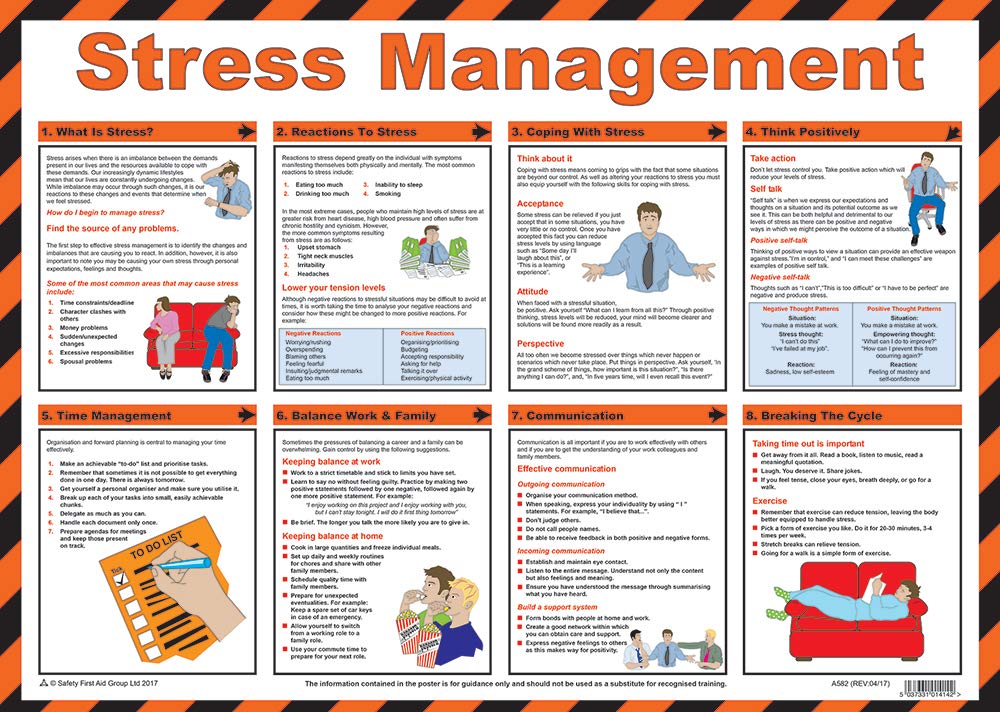 Safety First Aid Group Stress Management Poster – Laminated (59 x 42 ...