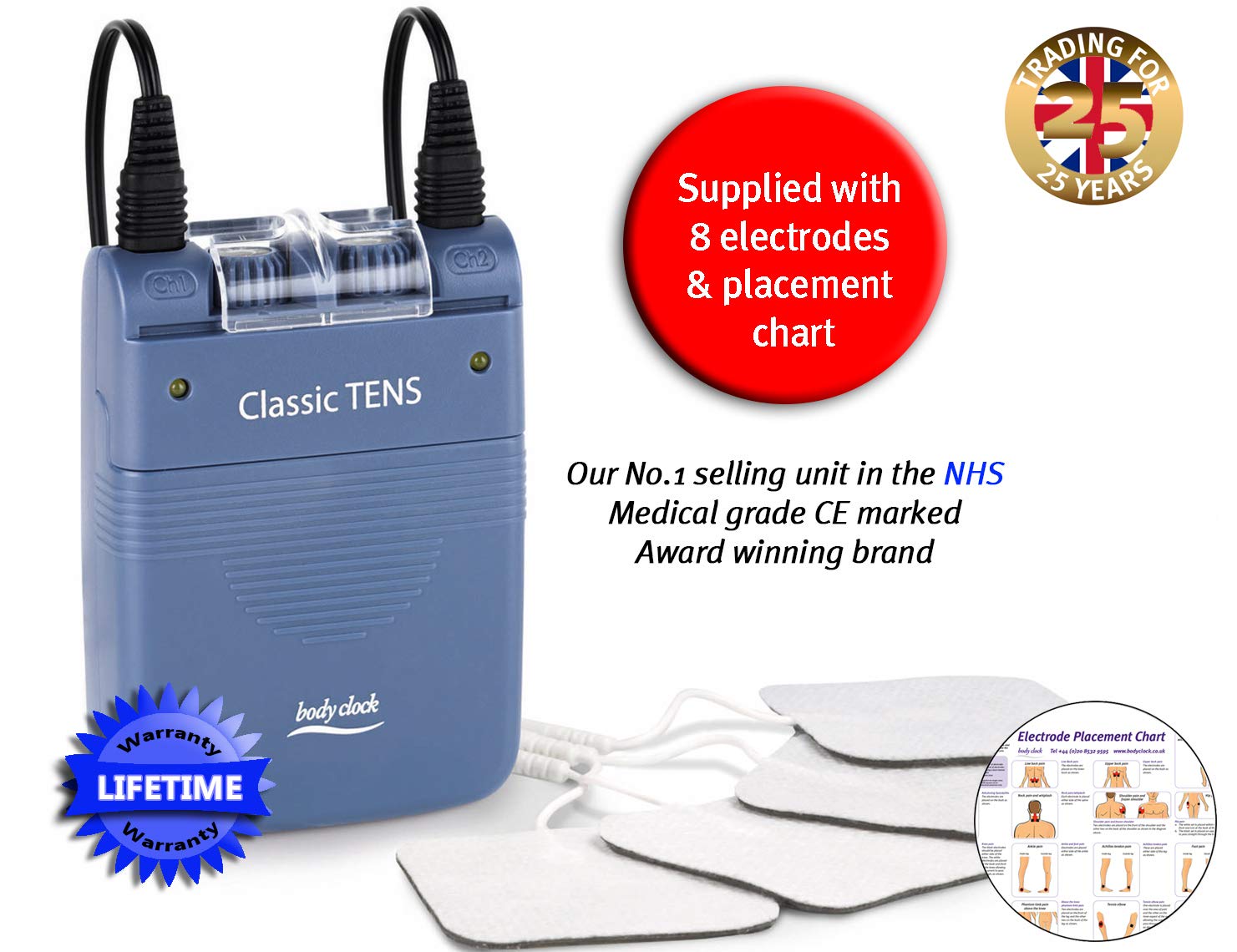 Classic TENS Machine – Dual Channel TENS Unit – for Fast Effective Pain ...