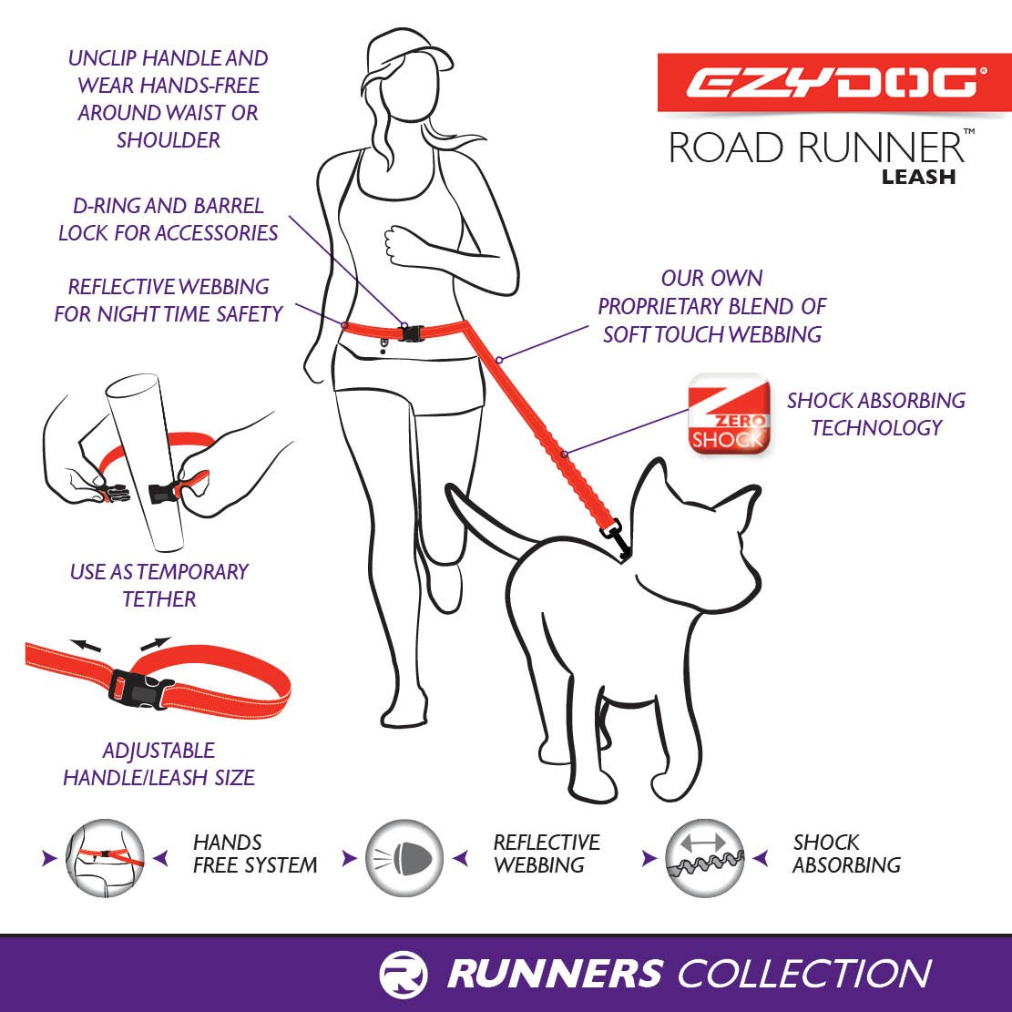 EzyDog Road Runner Dog Lead, 82-Inch, Black – BigaMart