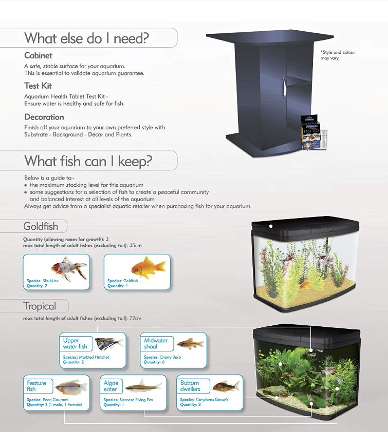Interpet Insight Glass Aquarium Fish Tank Premium Kit, 64 L – BigaMart