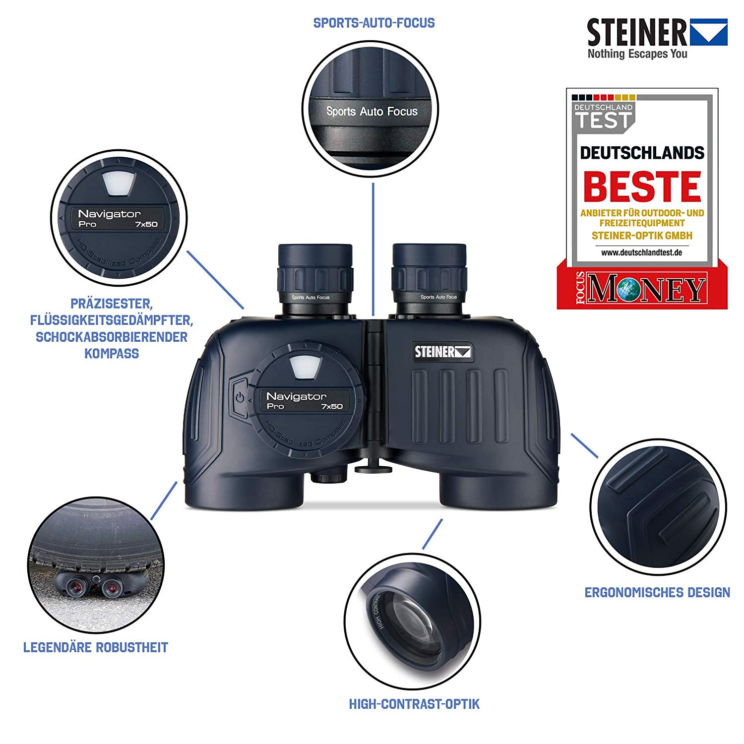 Steiner Navigator Pro 7×50 marine binoculars with compass – Best HD ...