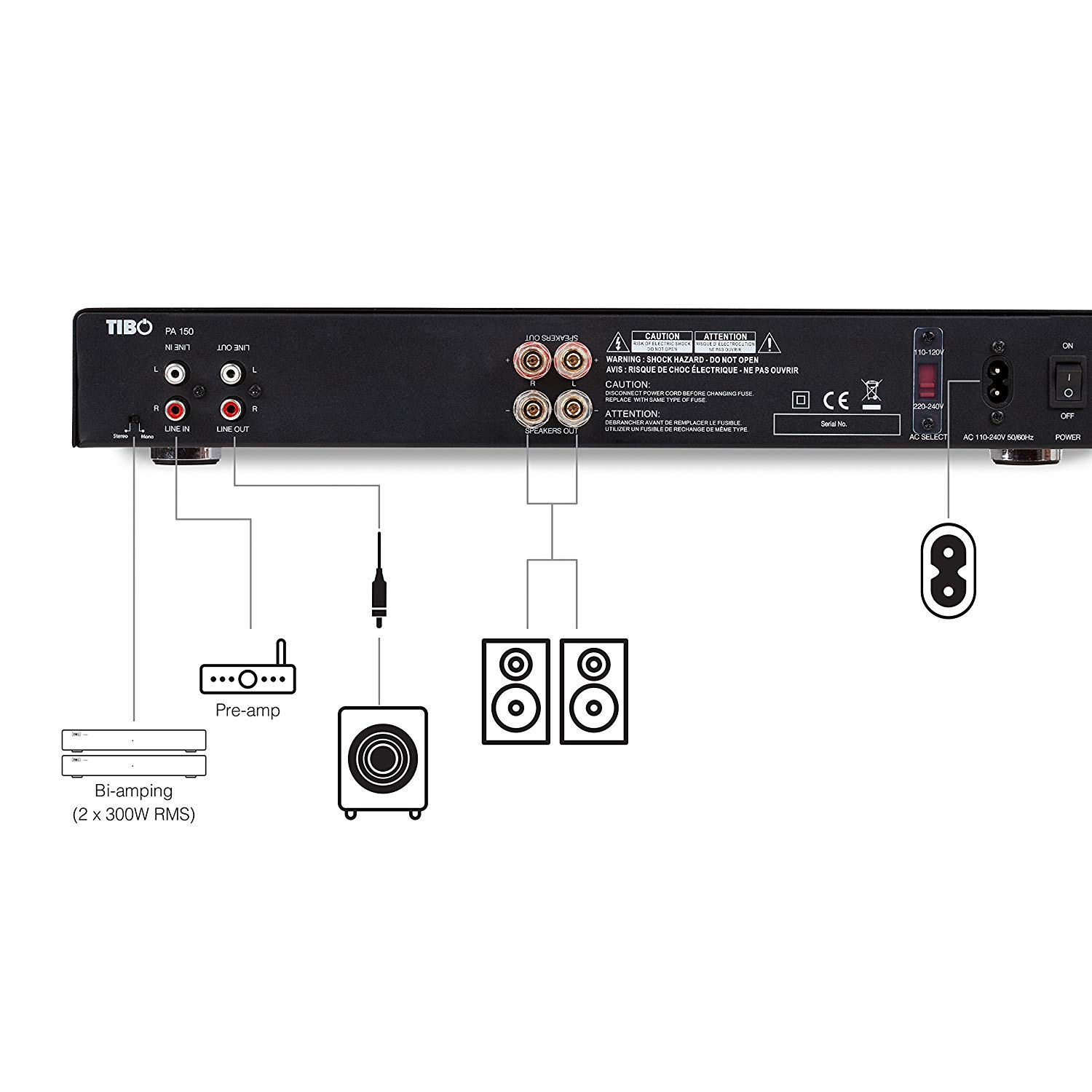 TIBO PA150 | Power Stereo Amplifier | 2 x 150W | Black – BigaMart