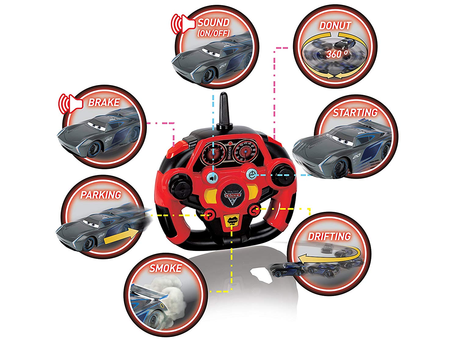 Dickie 203086007 Movie 3 Jackson Storm Remote Control Racing Car ...