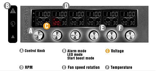 Thermaltake COMMANDER F6 RGB LCD 6 Channel Single 5.25” Bay Fan ...