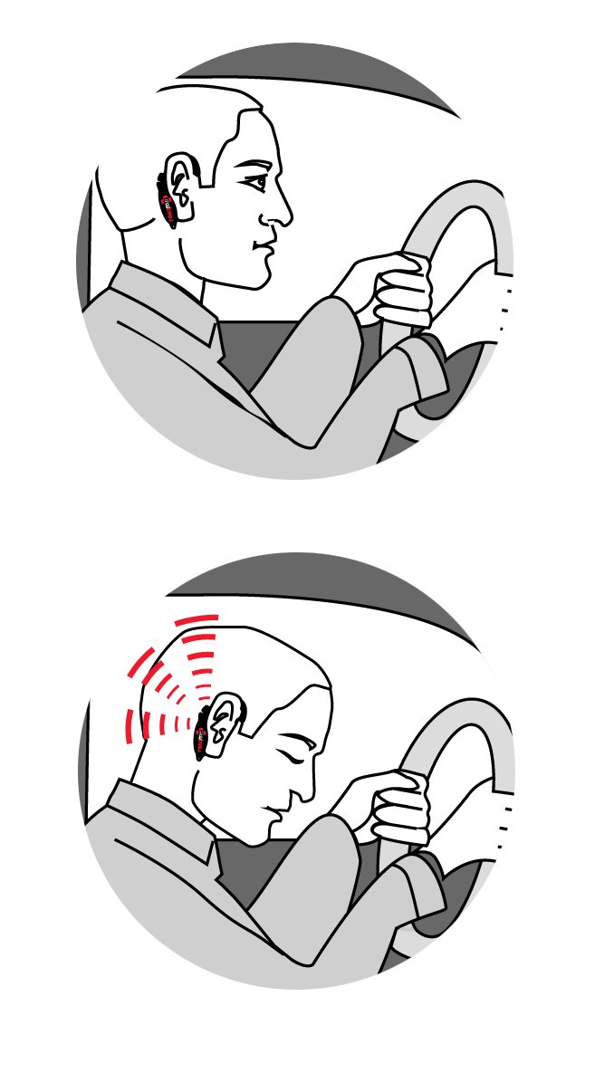 RESQME Alertme Anti Sleep Alarm, Drowsy Driver Device, Lifesaver ...