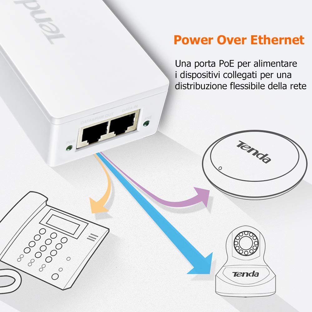 Tenda POE30G-AT 30 W IEEE802.3 Gigabit PoE Injector, power distance ...