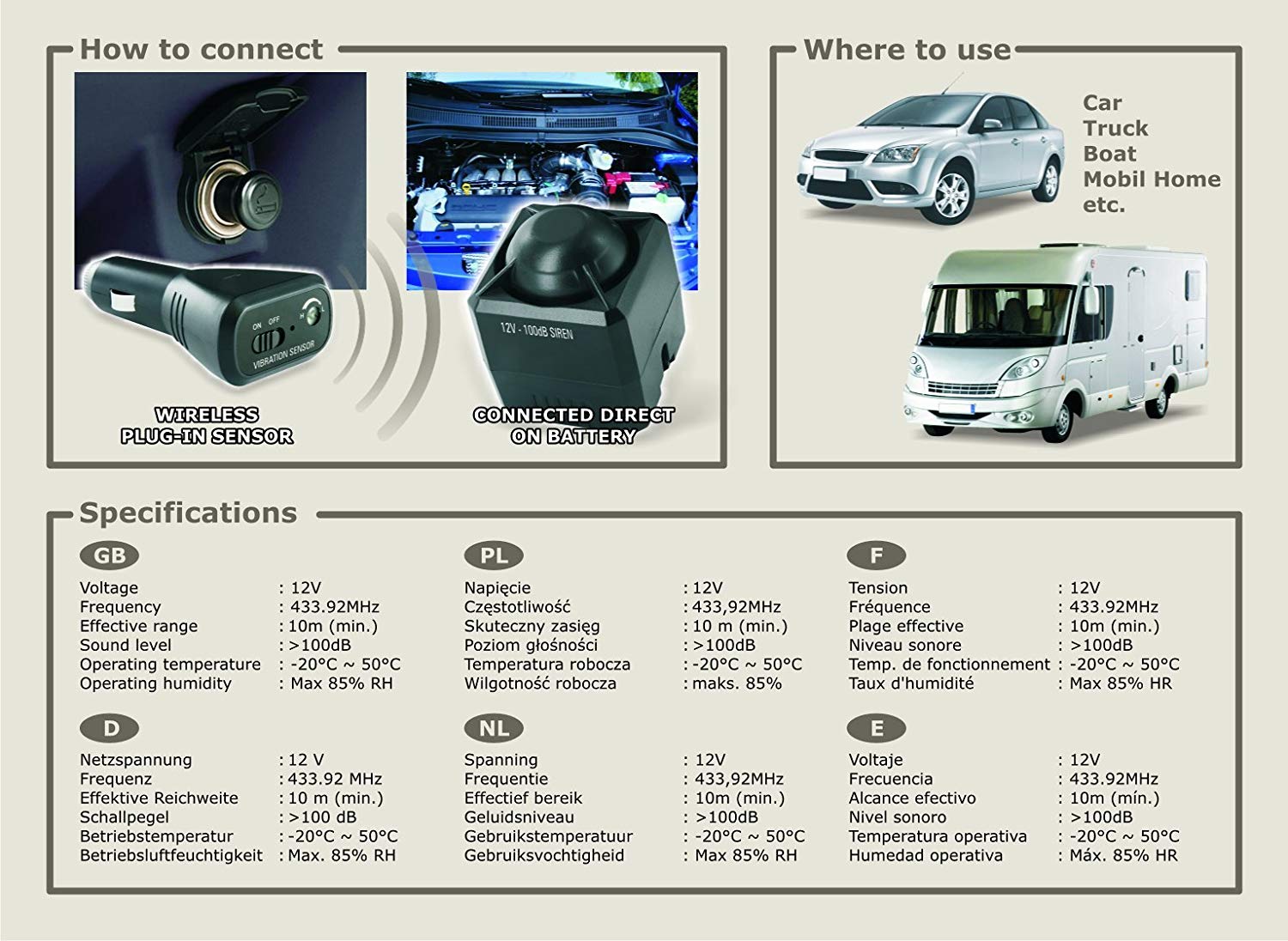 Smartwares CAR1 Universal Car Alarm – 100 dB – Plug-in sensor – Remote ...