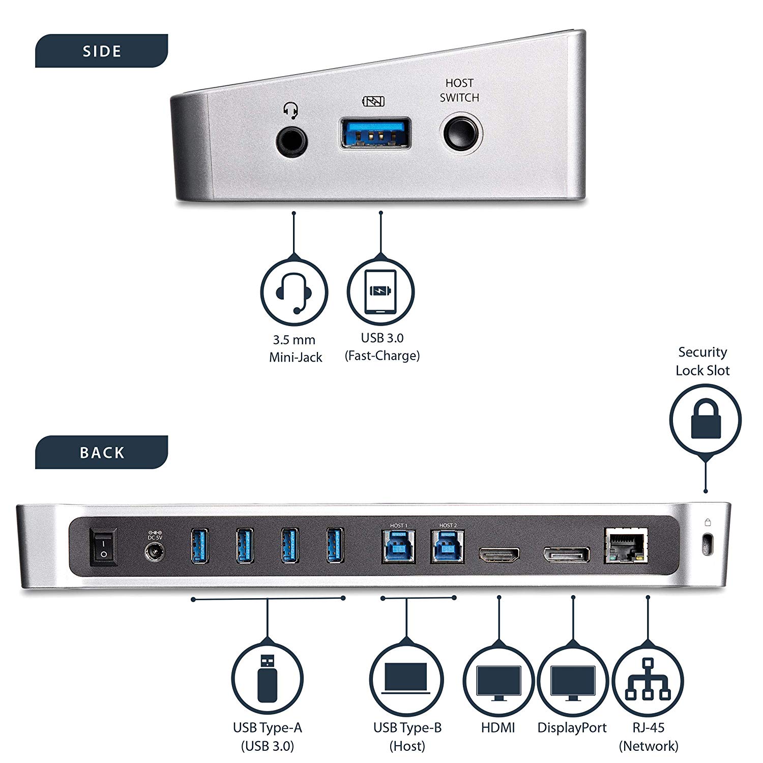 StarTech Dual Monitor KVM Docking Station – for Two Laptops – 4K – File ...