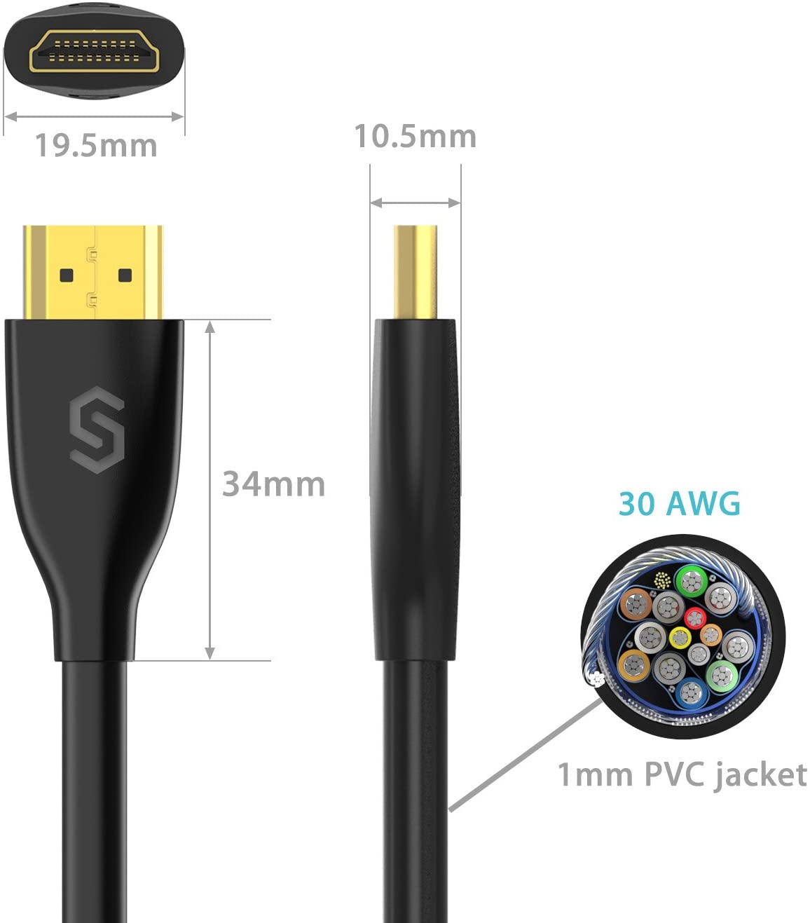 Syncwire HDMI Cable 1.5M HDMI Lead – 4K @60Hz Ultra High Speed 18Gbps ...
