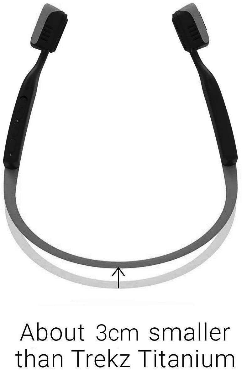 AfterShokz Trekz Titanium MINI Wireless Bone Conduction Headphones ...