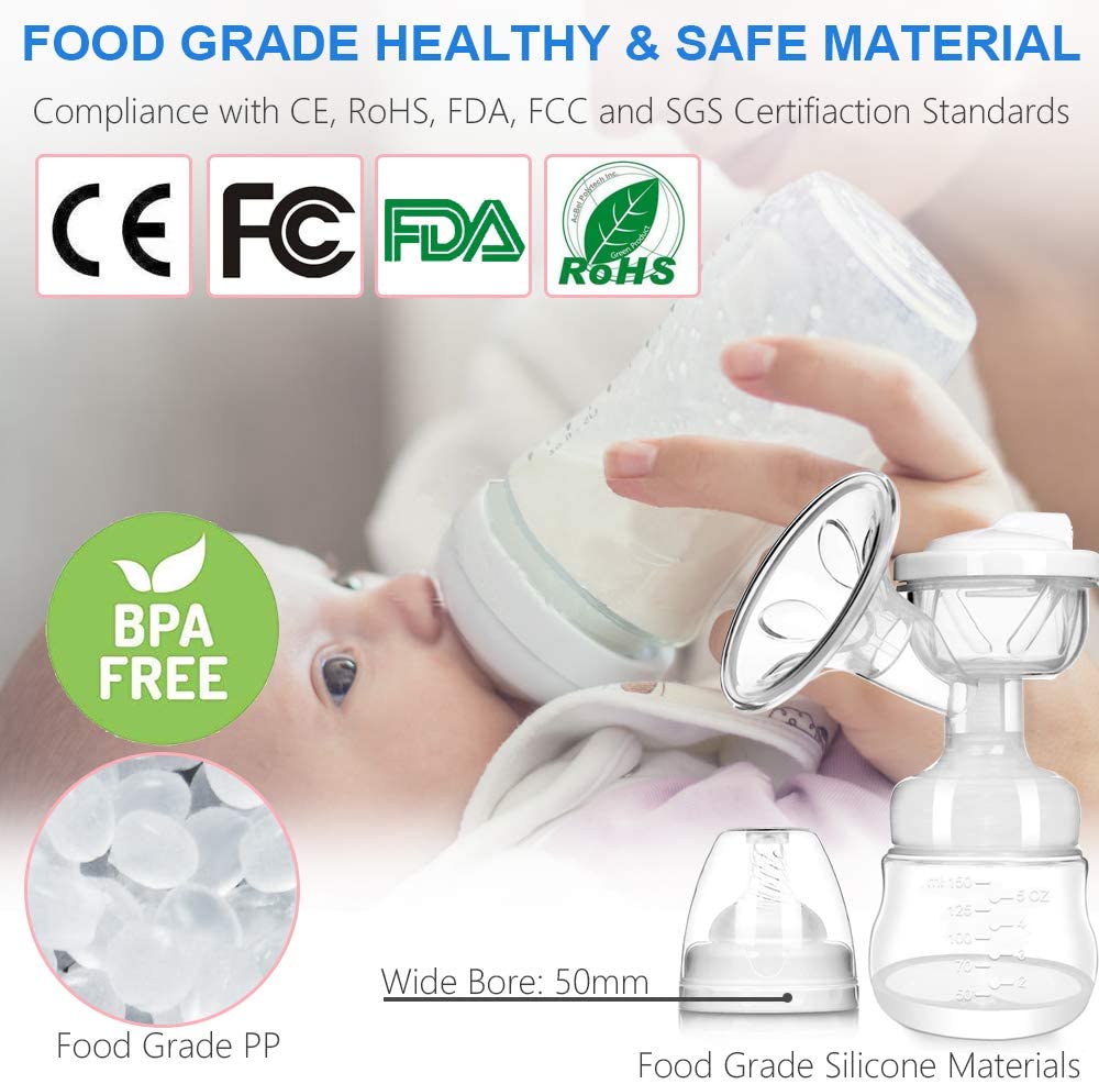 Electric Breast Pump, Supoggy Double Breastfeeding Pump LED Touch ...