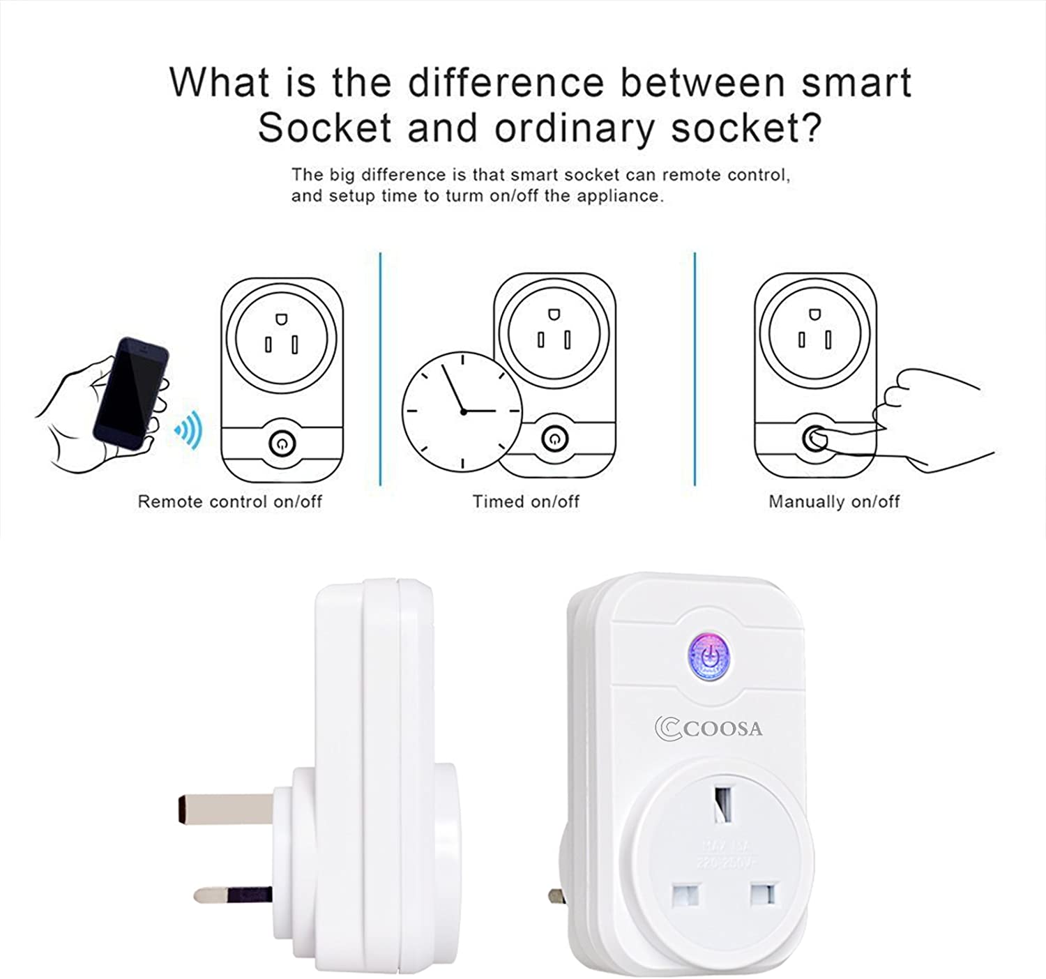 WiFi Smart Plug App Remote Control Socket Working with Alexa Google ...