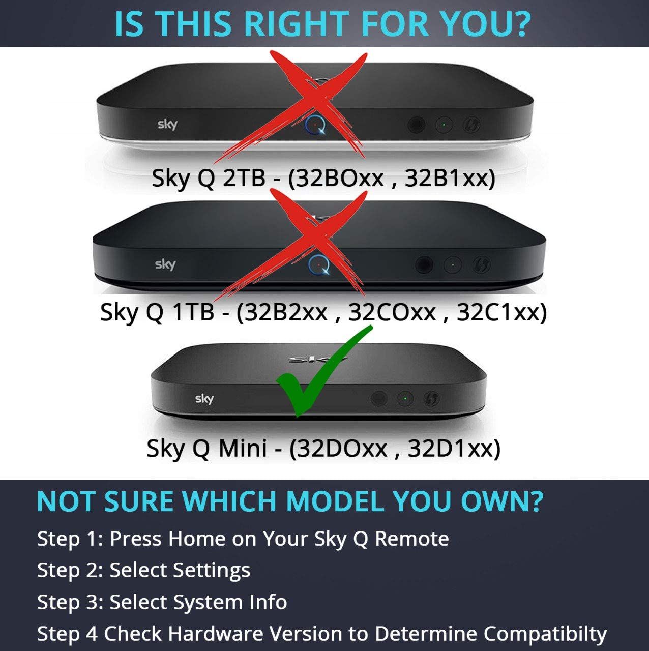 Sky Q Mini Wall Mount Bracket by DYNAS – Steel METAL Bracket ...