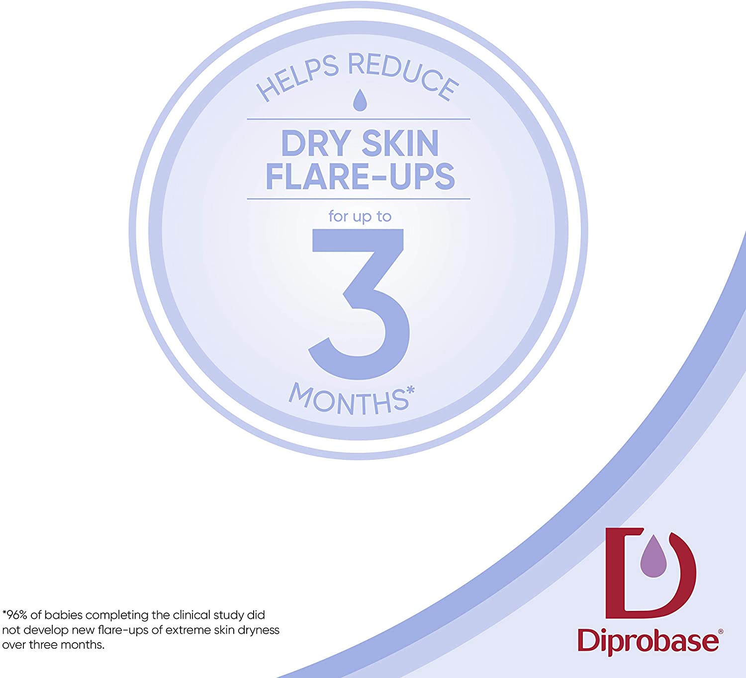 Diprobase Daily Moisturising Cream 150 ml for Dry Sensitive Skin – BigaMart
