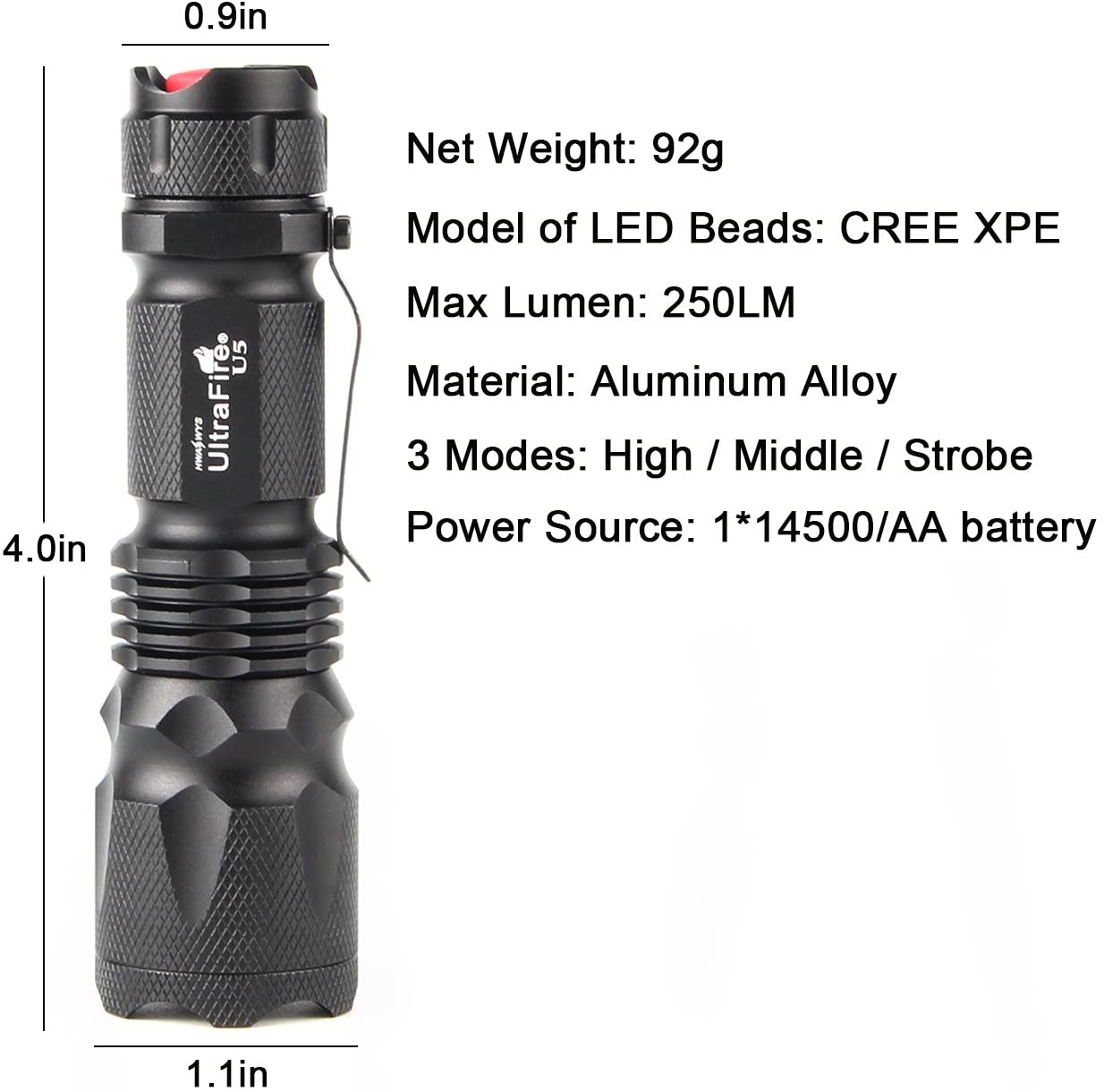 ULTRAFIRE Mini LED Torch Zoomable Bright 300 Lumens 3 Modes Small ...