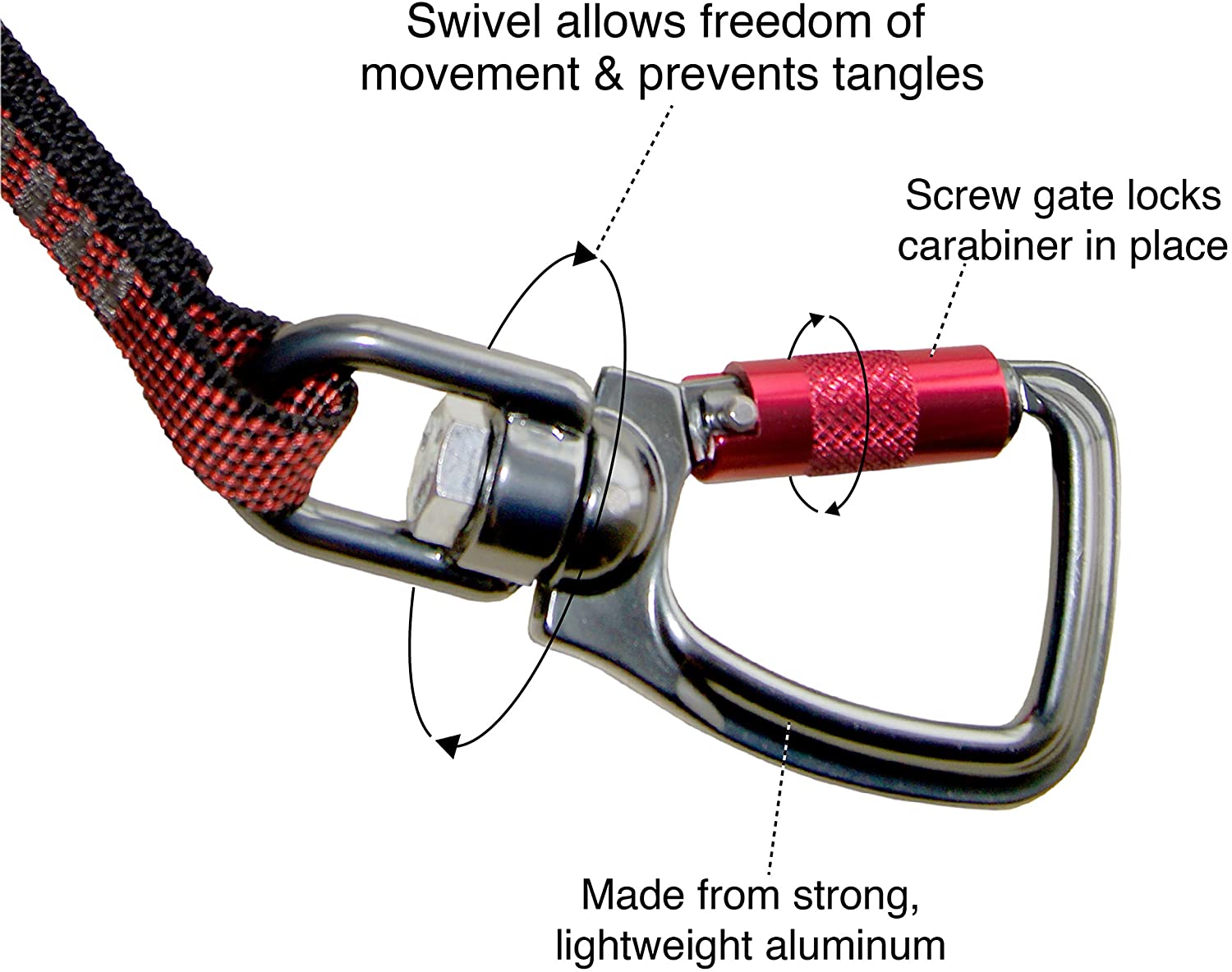Kurgo Car Safety Tether for Dogs with Swivelling Carabiner Clip ...