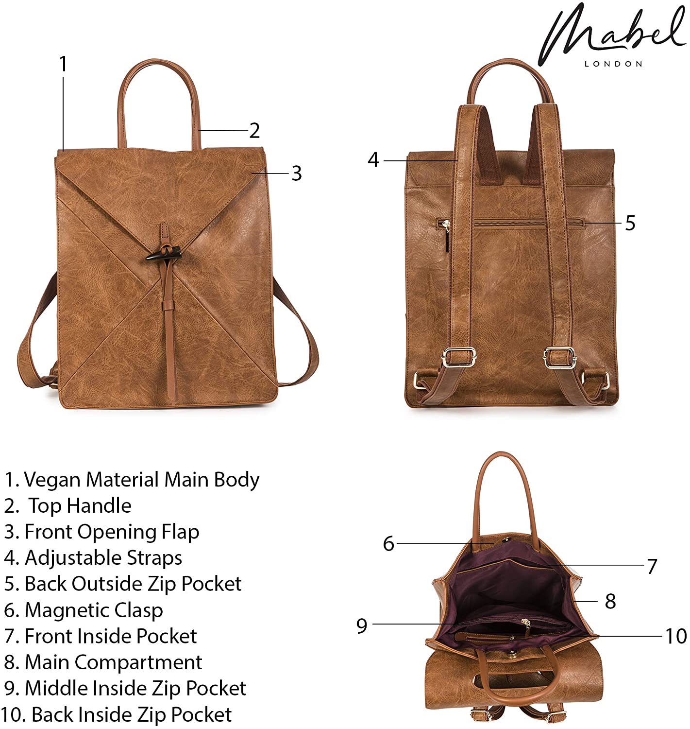 Mabel Womens Backpack Tote Bag Shoulder Sling Bag – Vegan Faux Leather ...