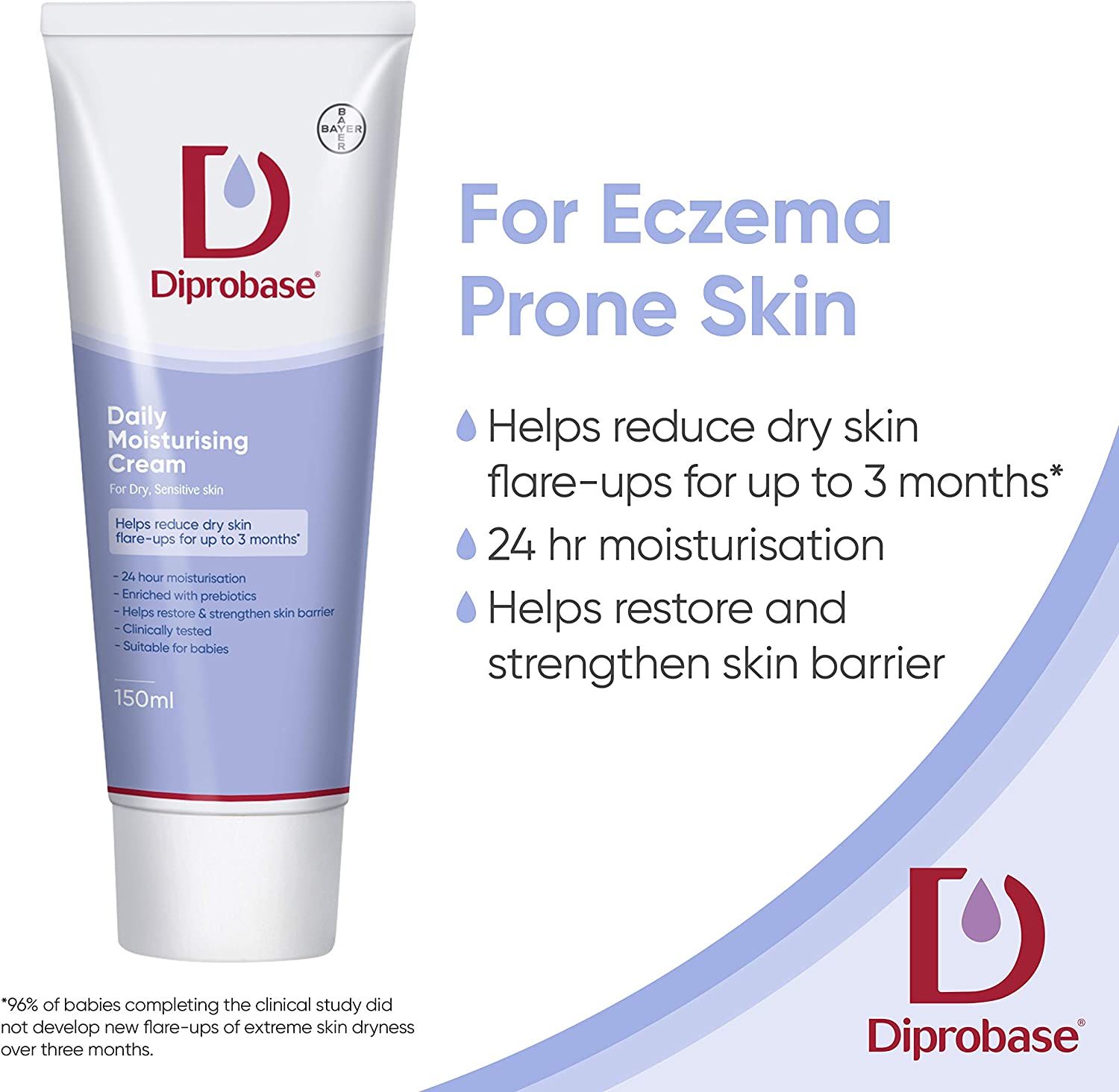 Diprobase Daily Moisturising Cream 150 ml for Dry Sensitive Skin – BigaMart