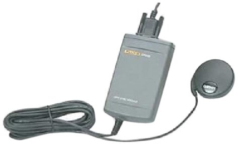 Fluke Industrial GPS-Time Sync Synchronization Module – BigaMart