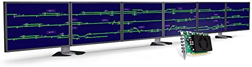 Matrox C680-E4GBF Graphic Card 4096 MB – BigaMart