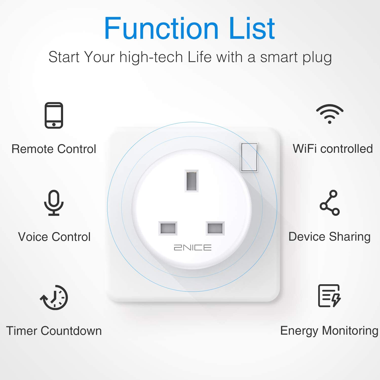 Smart Plug,2NICE Alexa WiFi Smart Socket Works with Alexa,Google Home ...