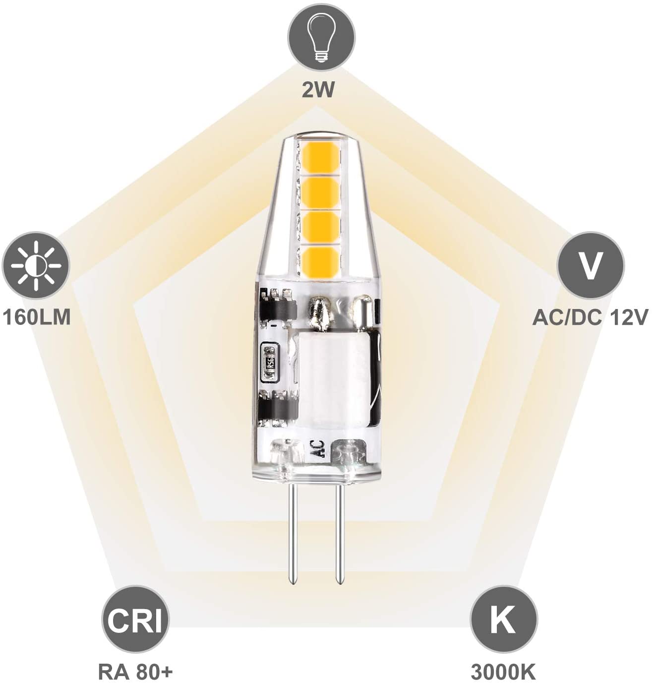 Yuiip 10 x G4 LED Bulbs 12V AC/DC, 2W 15W~20W Halogen G4 Bulb Replacement, Warm White 3000K ...