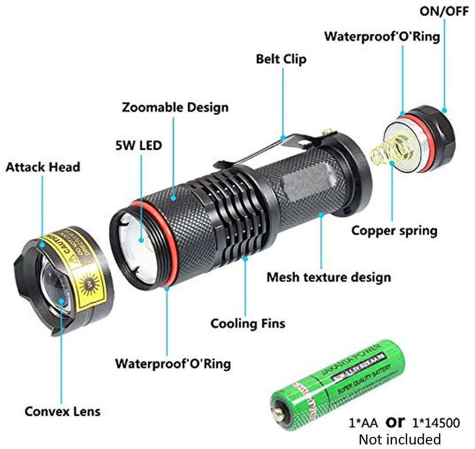 UV 365nm Flashlight Torch Ultraviolet Light 5W UV LED Zoomable Black ...