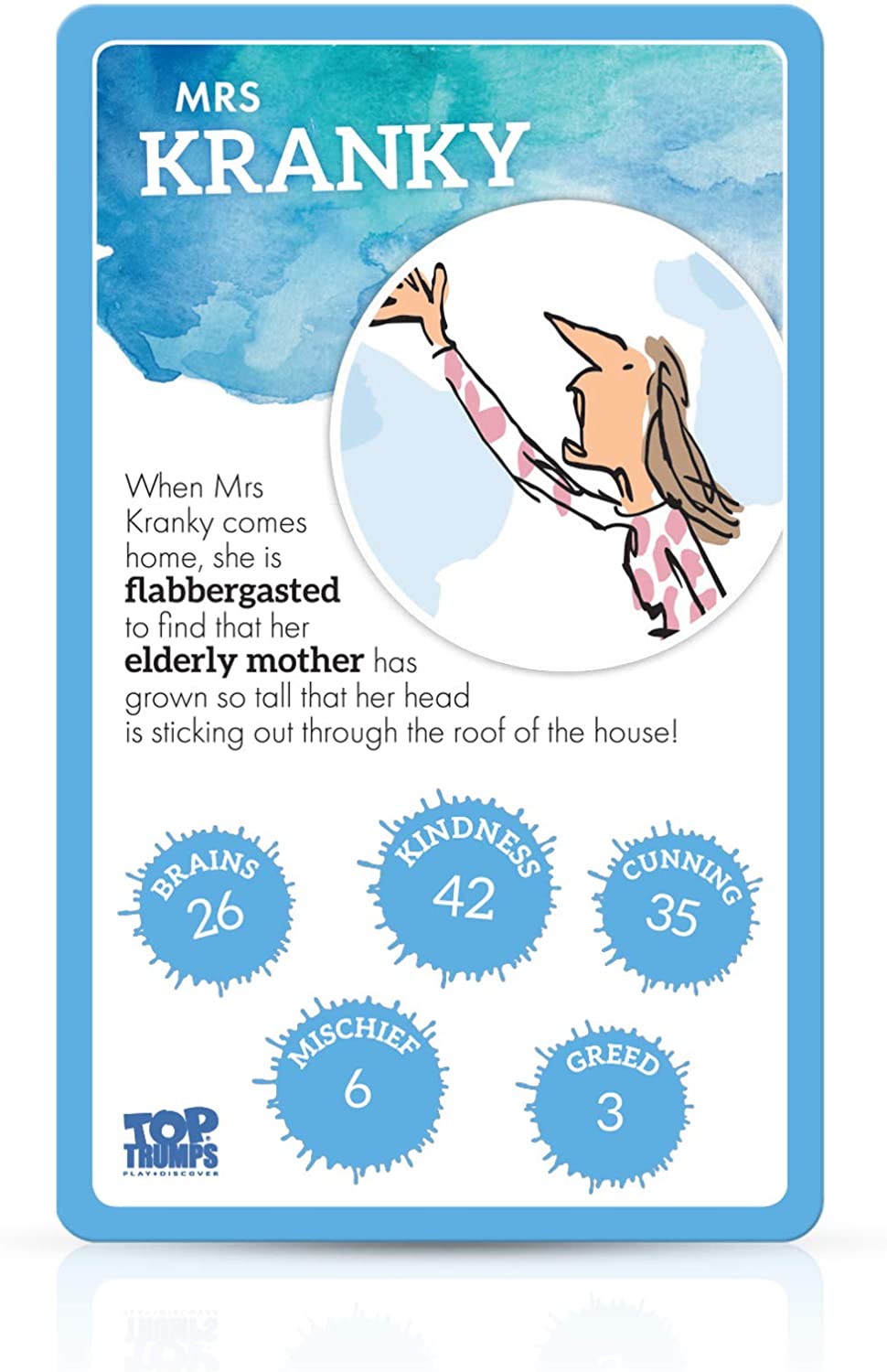 Roald Dahl Volume 2 Top Trumps Card Game – BigaMart