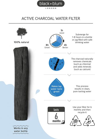 Black+Blum Charcoal Water Filter Sticks | Charcoal Filter Hydration Old ...