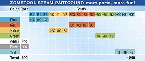 ZOME Tool 77778 Steam Educational Toy, 1748 Pieces – BigaMart