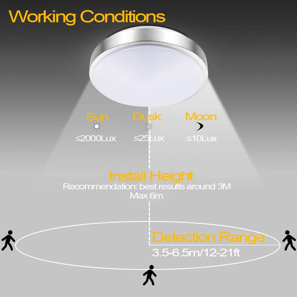 Brolight Motion Sensor Ceiling Light,18W Led Flush Mount Ceiling Light ...