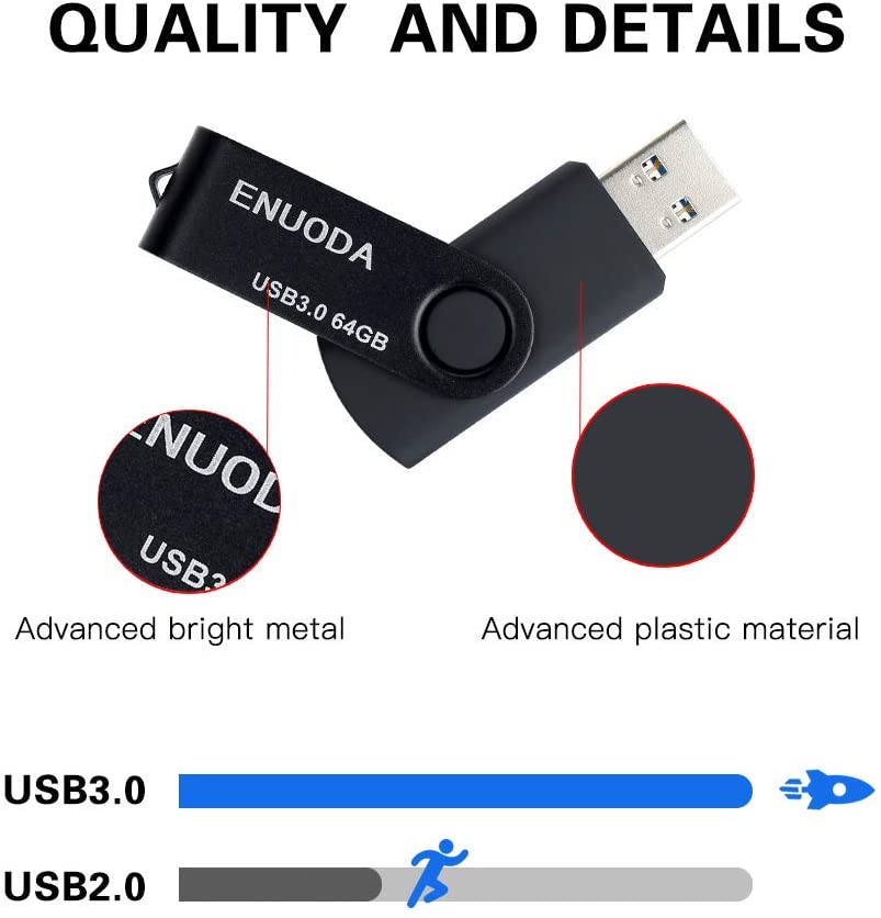 Memory Stick 64GB 4 Pack USB 3.0 Flash Drive ENUODA Swivel Memory Stick Storage Thumb Drive ...