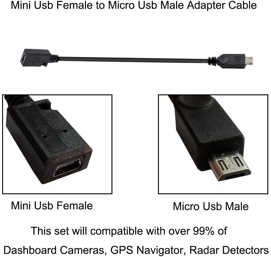 Dash Cam Hardwire Kit,INRIGOROUS Mini USB/Micro USB Car Hardwire kit ...