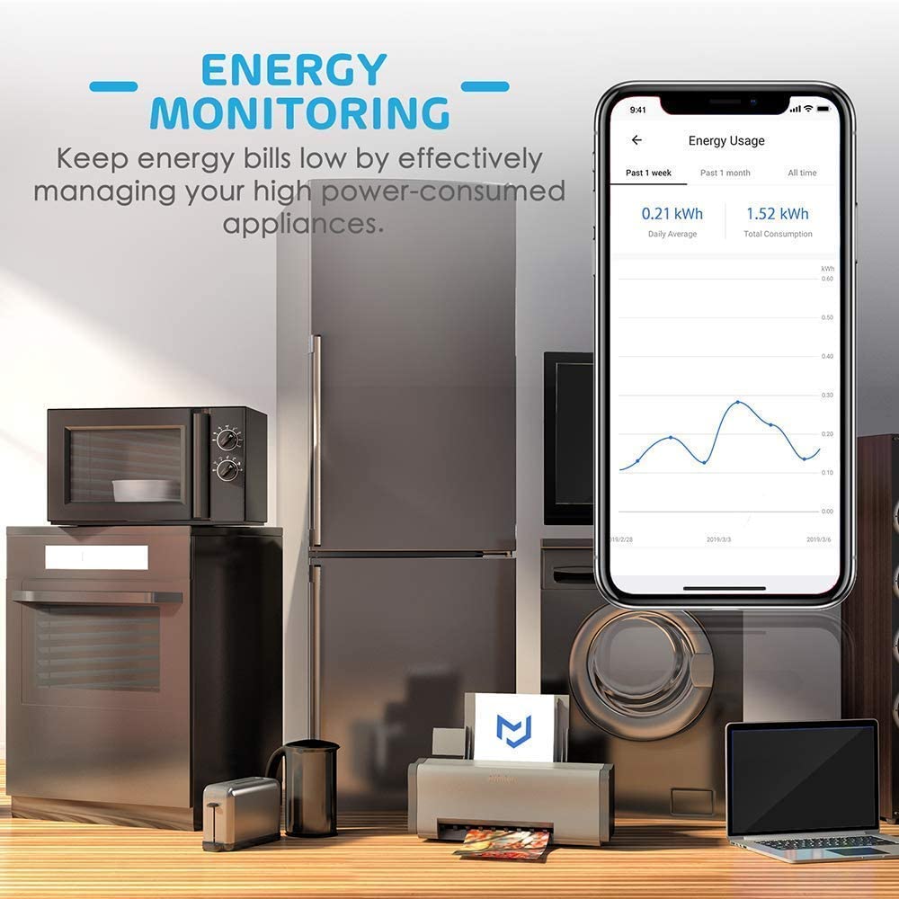 Meross Smart Plug Wi-Fi Compatible with Alexa, Google Home, SmartThings ...