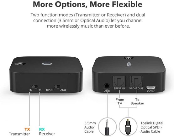 TaoTronics Bluetooth 5.0 Low Latency Transmitter and Receiver, Digital ...
