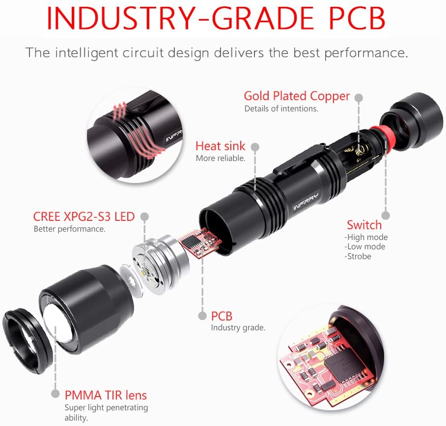 INFRAY Super Bright 800 lumens LED Torch (2Pack), Pocket-Size Zoomable ...