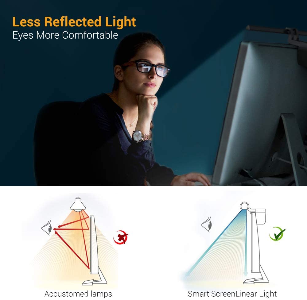 Quntis e-Reading LED Lamp SCREEN GLARE FREE, USB Powered Computer ...