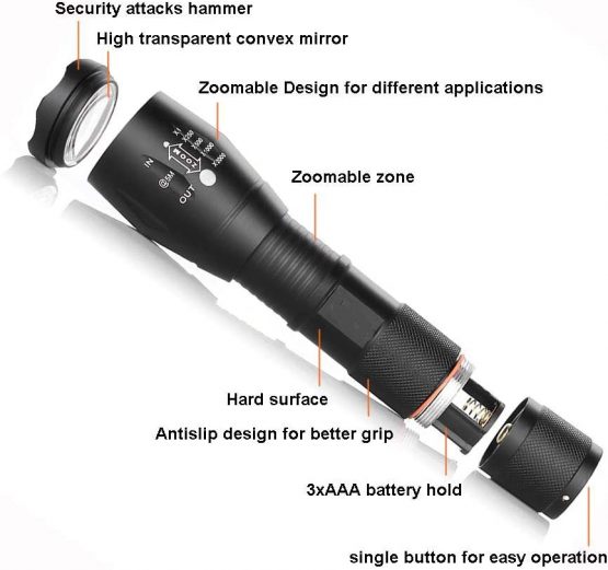 4 in 1 LED Torch with Red Green White Blue Light, WESLITE Multi-Colors ...