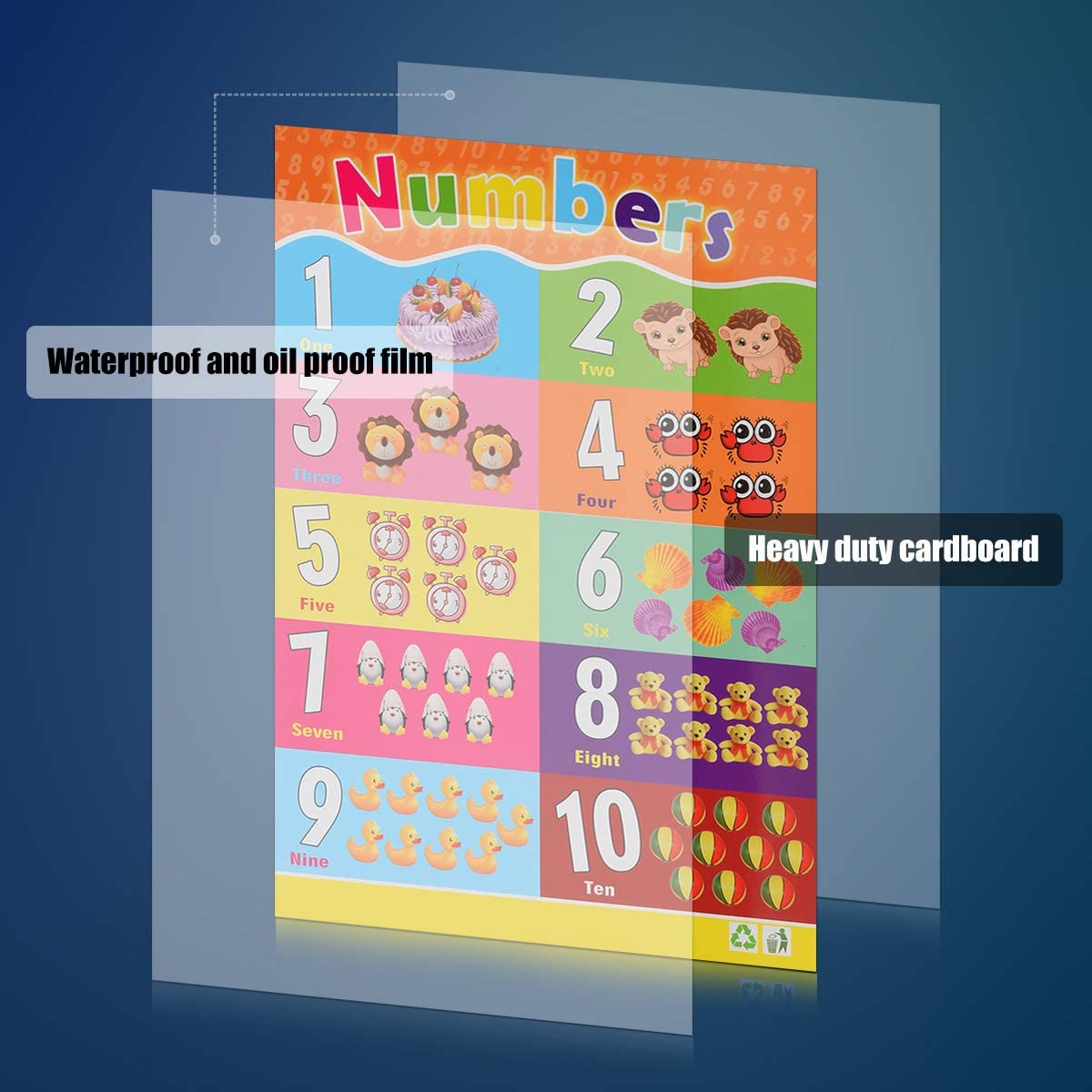 15 Pack Alphabet Poster Educational Poster Laminated Wall Chart for ...