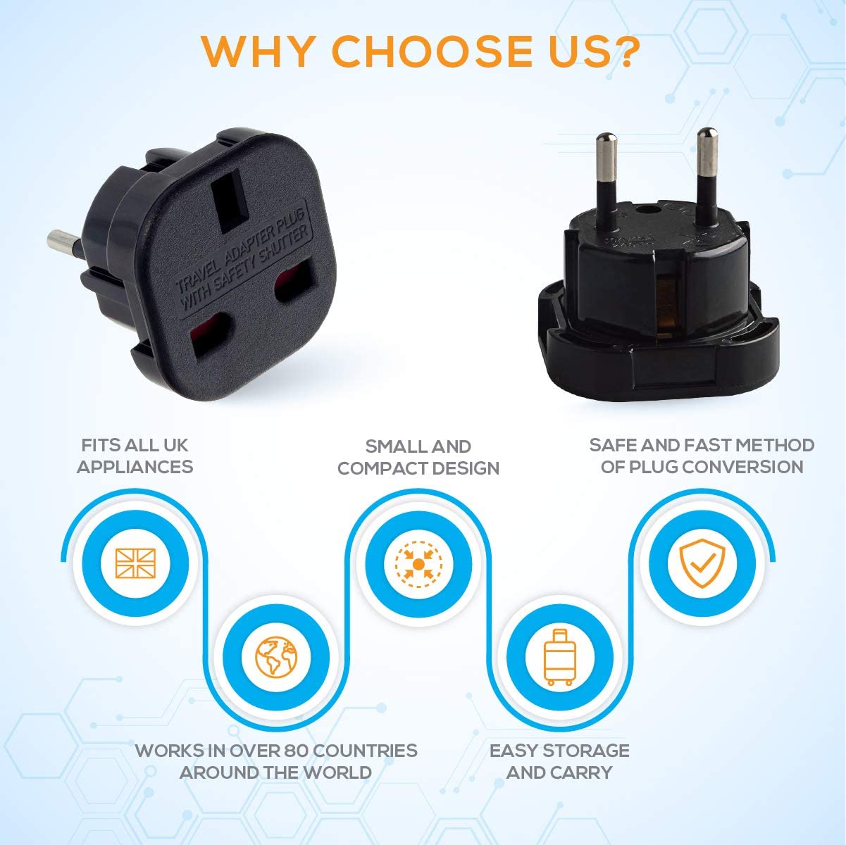 MOBIBAY 10 Pack EU Travel Adapter, UK to European Plug Adapter, Europe ...